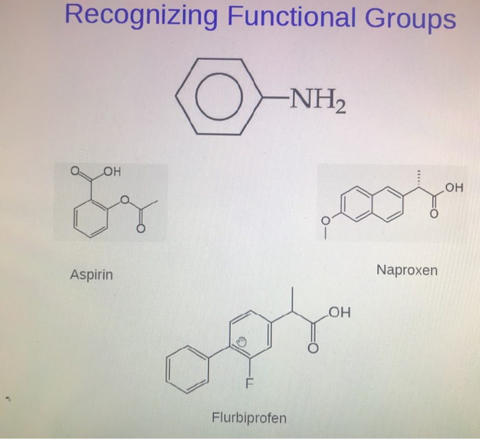 Solved Recognizing Functional Groups NH2 OH Aspirin Naproxen | Chegg.com