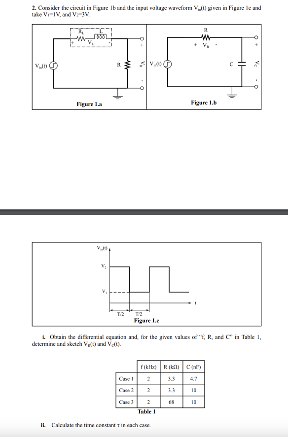 Solved 2. Consider the circuit in Figure 1 b and the input | Chegg.com