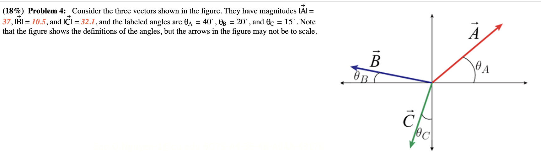Solved (18%) ﻿ Problem 4: Consider the three vectors shown | Chegg.com