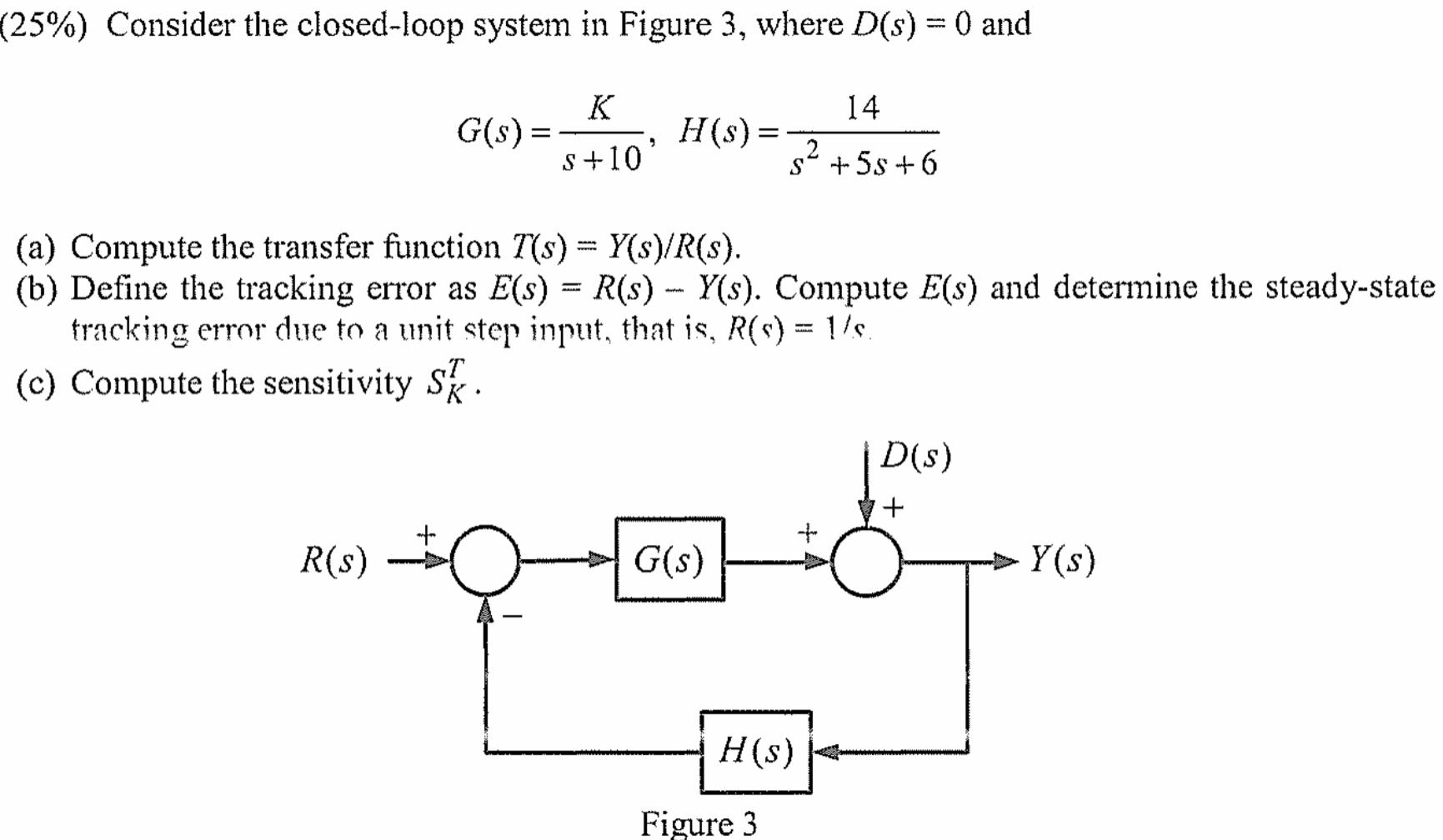 Solved (25%) Consider the closed-loop system in Figure 3, | Chegg.com