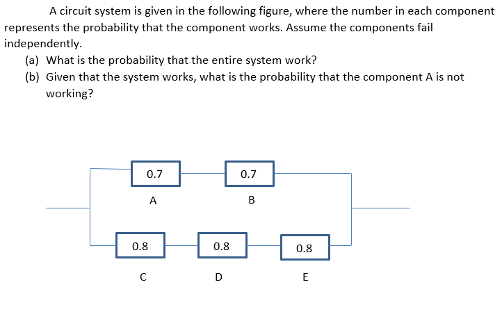 Solved A circuit system is given in the following figure, | Chegg.com