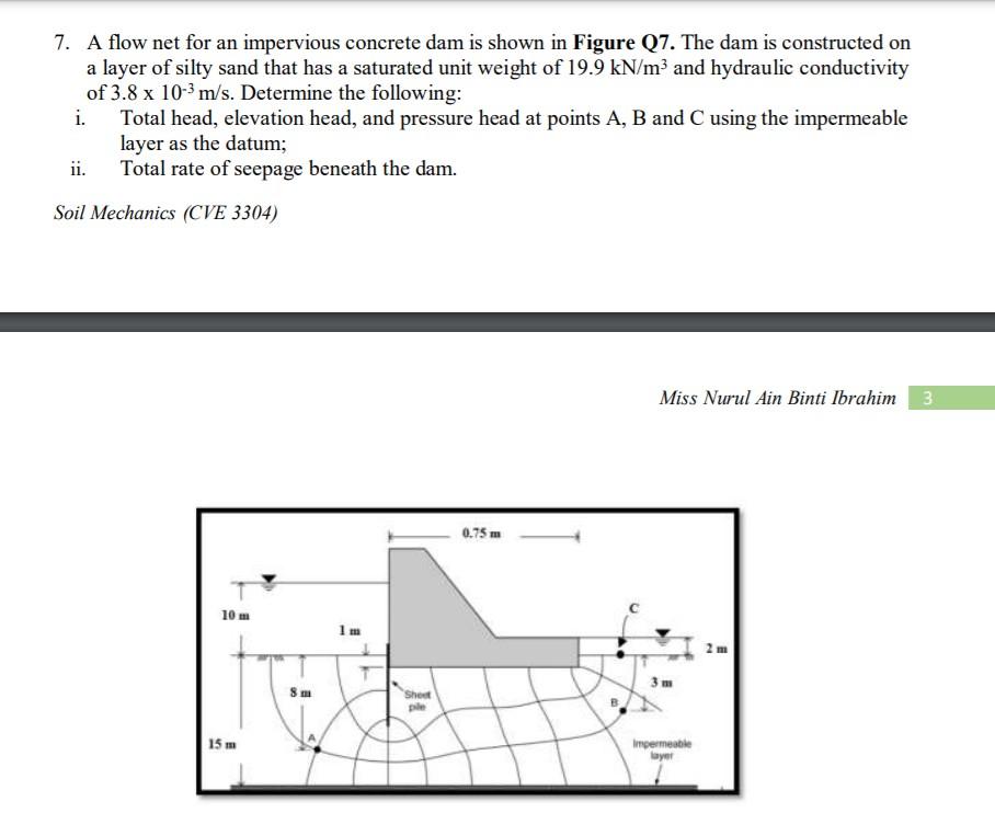 Solved 7. A flow net for an impervious concrete dam is shown | Chegg.com