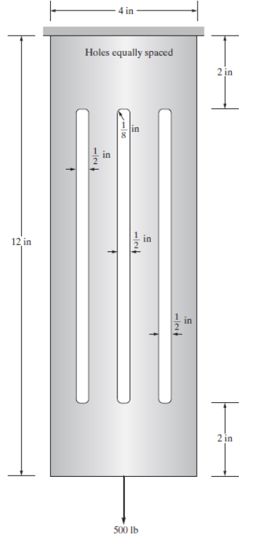 Solved A thin steel plate with the profile in the | Chegg.com