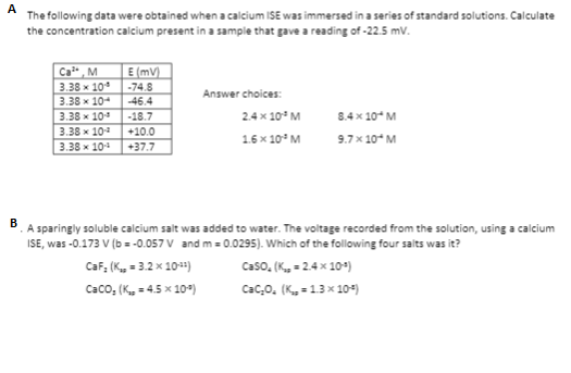 Solved The following data were obtained when a calcium ISE | Chegg.com