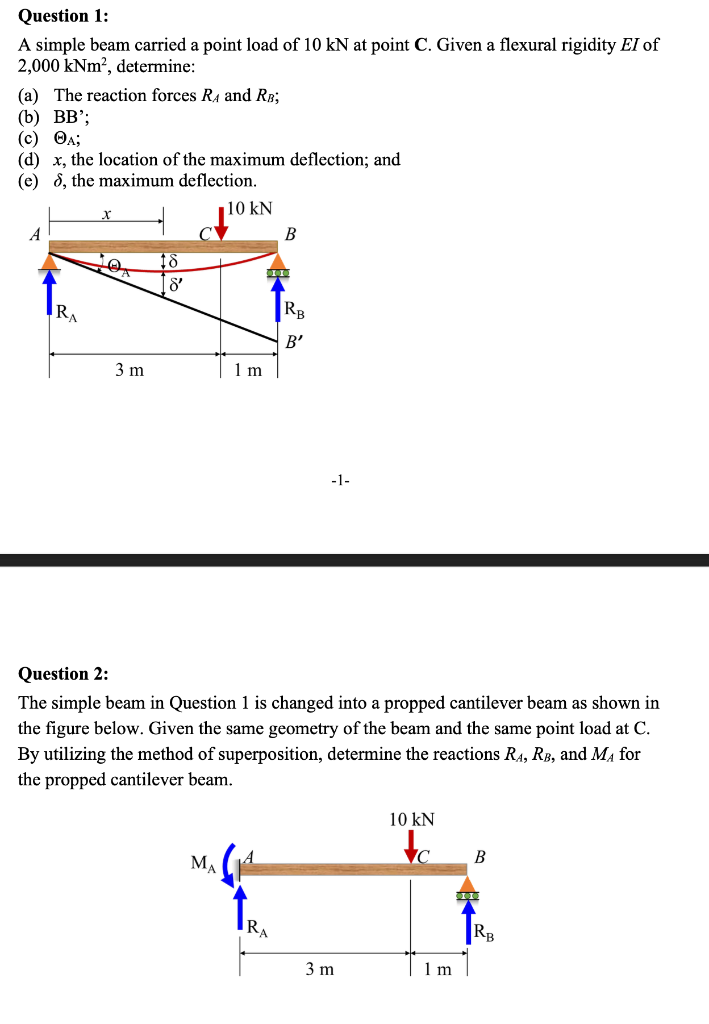 Solved Question 1: A simple beam carried a point load of 10 | Chegg.com