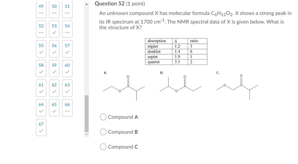 Solved 49 50 51 Question 52 (1 point) An unknown compound X | Chegg.com