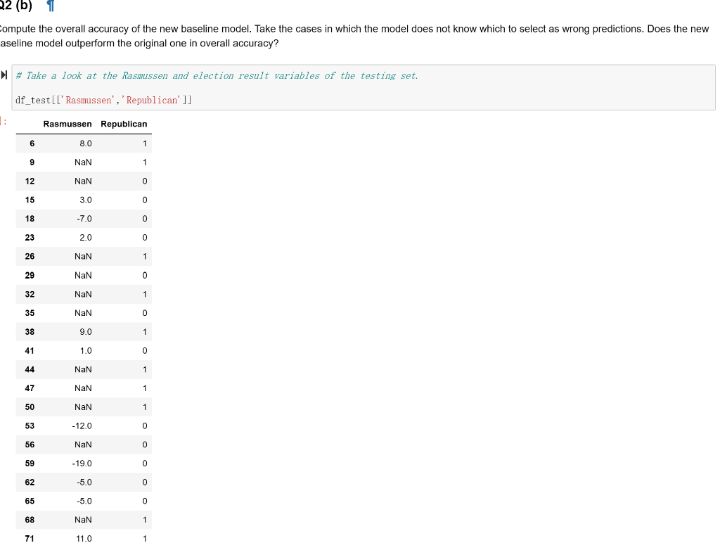 Split The Data Into A Training Set Consisting Of All 
