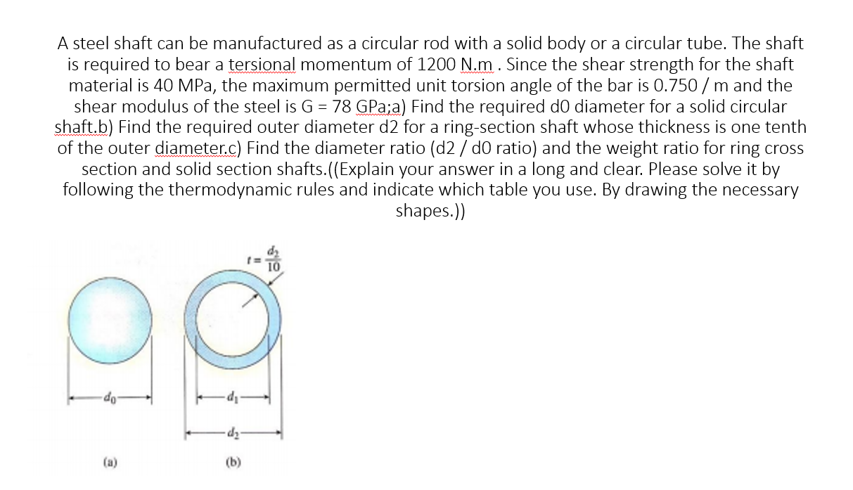 Solved A steel shaft can be manufactured as a circular rod | Chegg.com