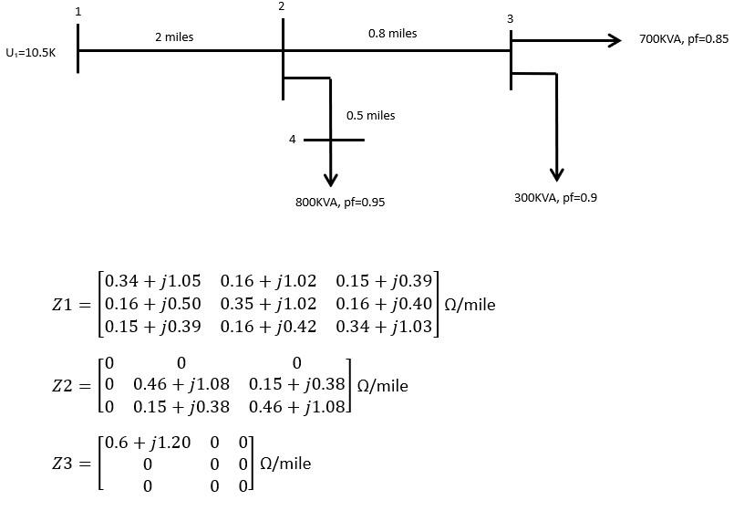 Solved Find the admittance matrix or lines parameters for | Chegg.com