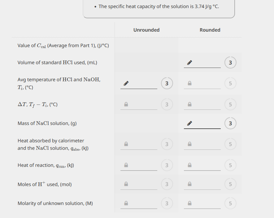 Solved - ΔHneutralization ∘=−55.84 kJ/mol Unknown number 3 | Chegg.com
