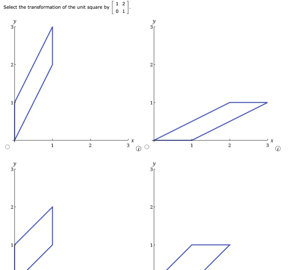 Solved Select the transformation of the unit square by [3] 2 | Chegg.com
