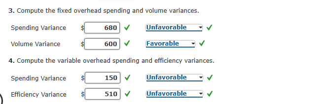 Solved 3. Compute the fixed overhead spending and volume | Chegg.com