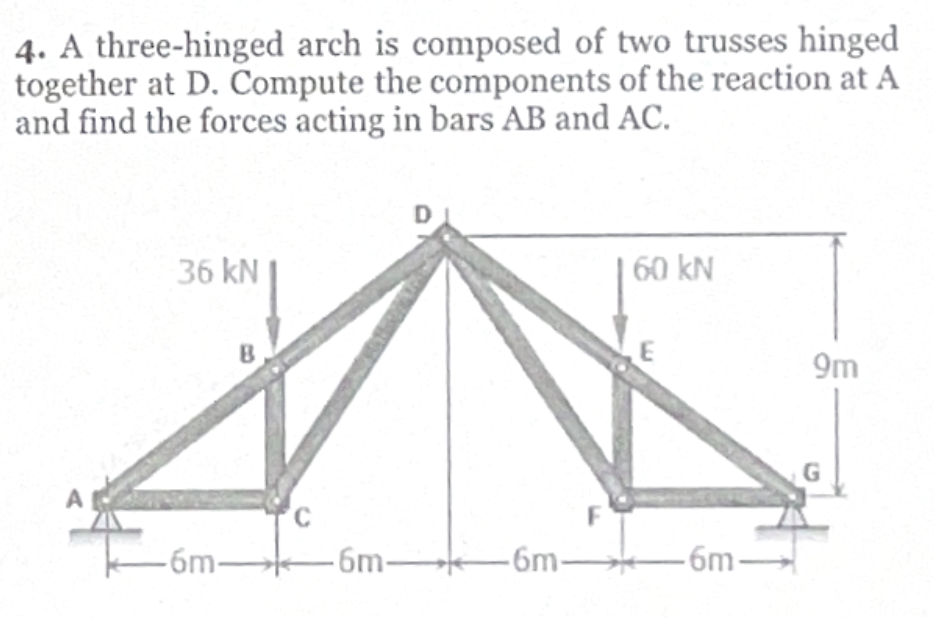 Solved A three-hinged arch is composed of two trusses hinged | Chegg.com