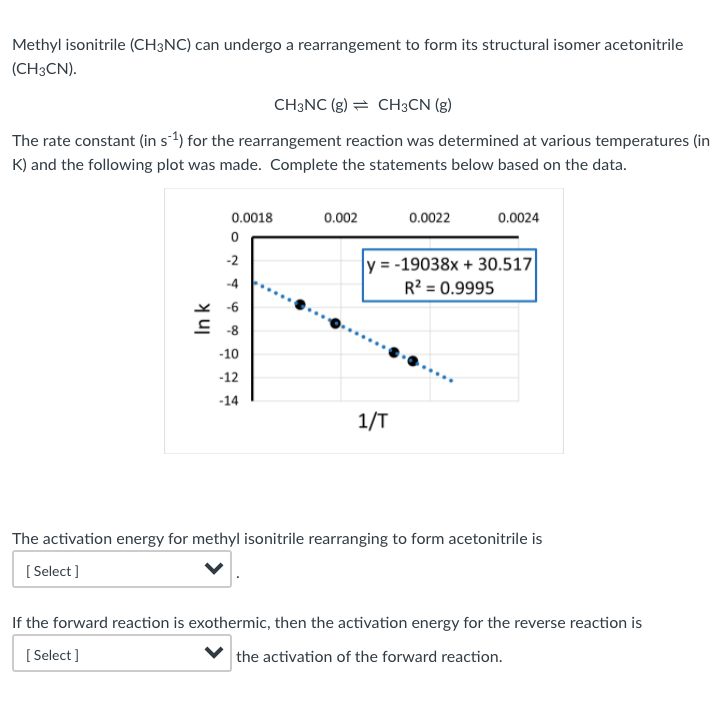 Solved Methyl isonitrile (CH3NC) can undergo a rearrangement | Chegg.com