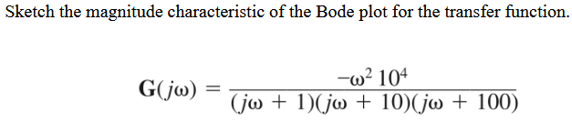 Solved Sketch the magnitude characteristic of the Bode plot | Chegg.com