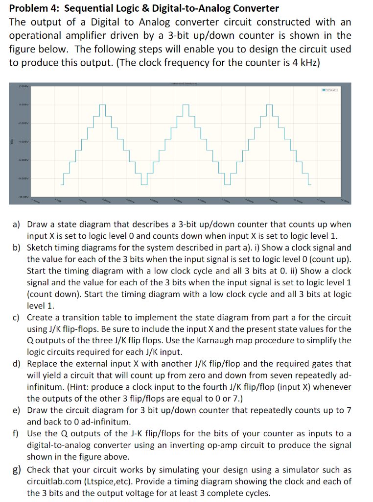 Solved Problem 4: Sequential Logic & Digital-to-Analog | Chegg.com