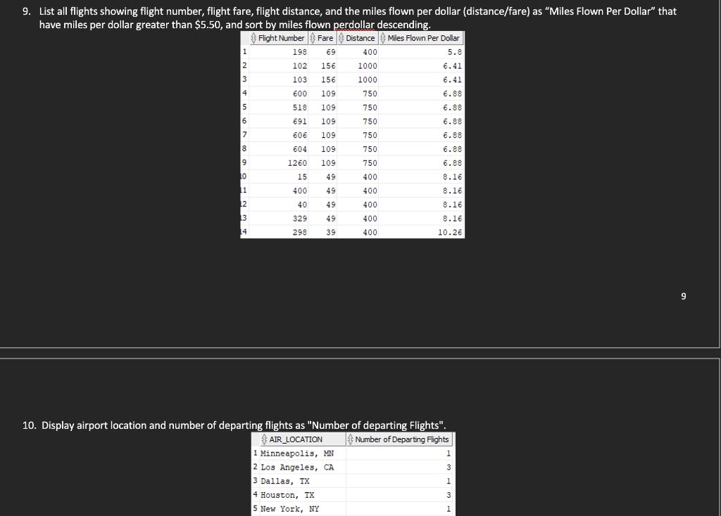 Solved 9. List all flights showing flight number, flight | Chegg.com