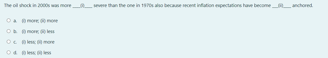 Solved The oil shock in 2000s was more LO_ severe than the | Chegg.com