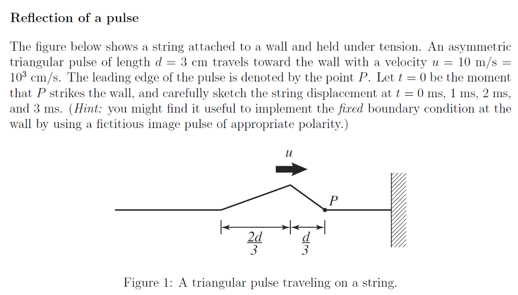 Solved Reflection of a pulse The figure below shows a string | Chegg.com
