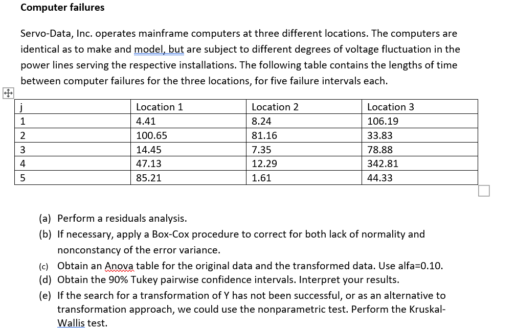 Solved Computer failures Servo-Data, Inc. operates mainframe | Chegg.com