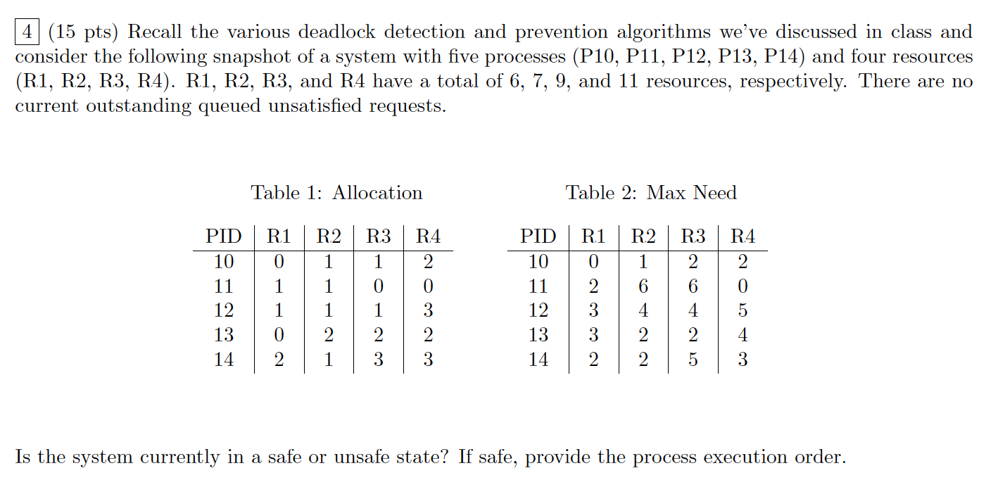 Solved 4(15 pts) Recall the various deadlock detection and | Chegg.com