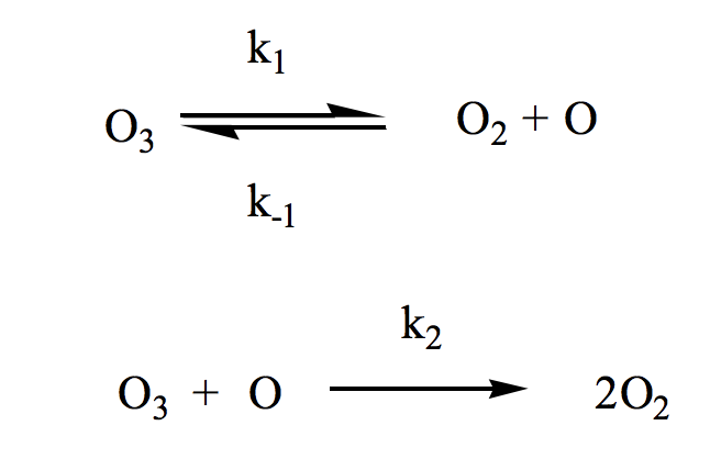 Solved Consider the following mechanism for ozone | Chegg.com