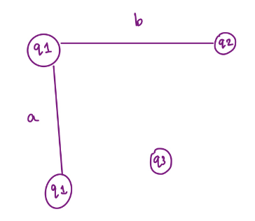 Solved The diagram is a right triangle ionic compound | Chegg.com