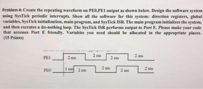 Problem 4: Create the repeating waveform on PEO,PE1 | Chegg.com