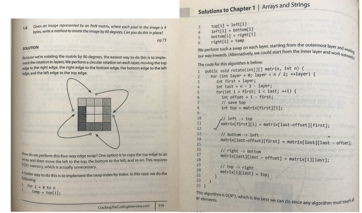 Solved Practice the kotlin syntax with some popular | Chegg.com