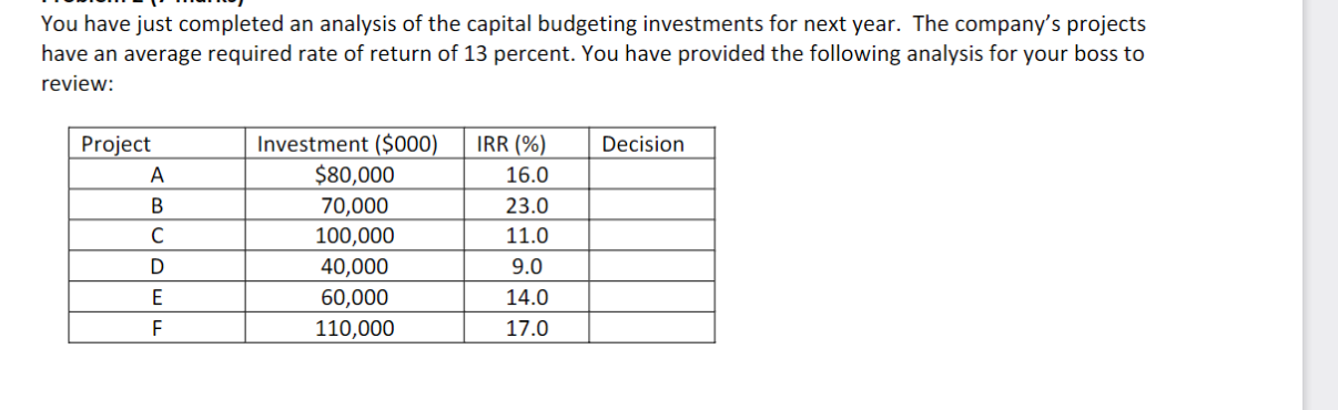 Solved a. Complete the table to indicate if the project | Chegg.com