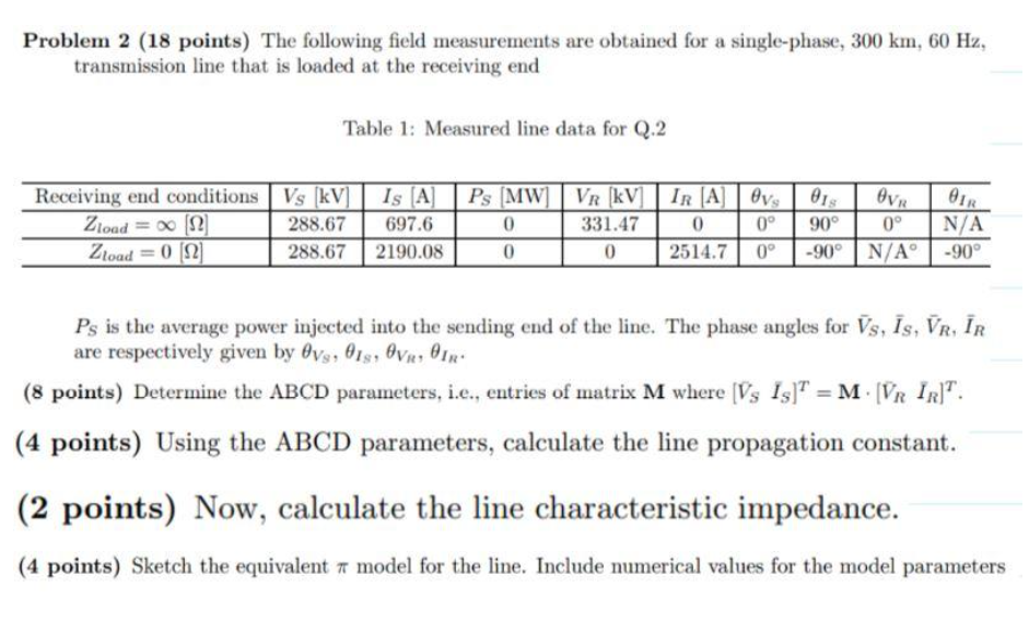 Solved Problem 2 (18 points) The following field | Chegg.com