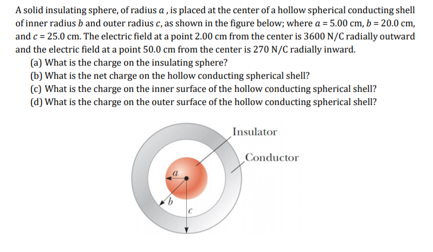 Solved A solid insulating sphere, of radius a, is placed at | Chegg.com
