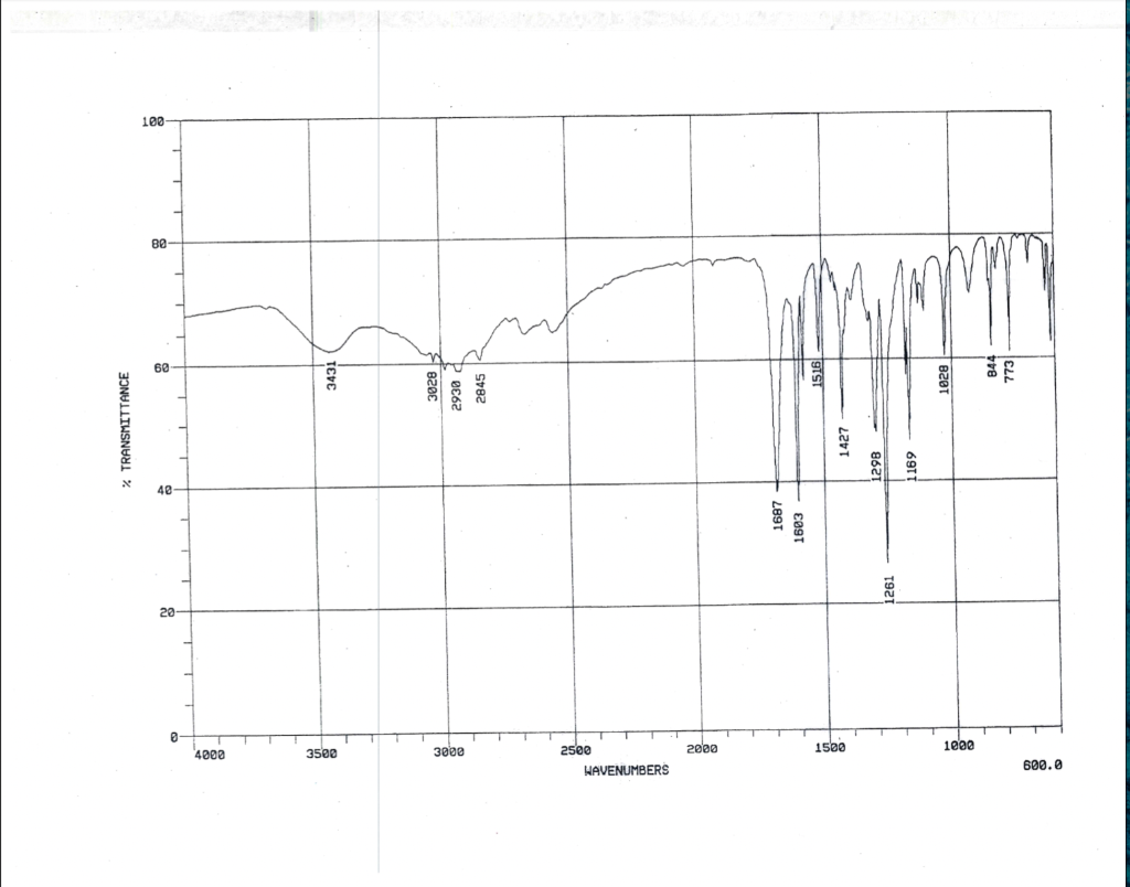 Solved 6L\#/1H NMR assignment \begin{tabular}{|c|c|c|c|} | Chegg.com