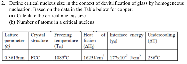 Solved 2. Define critical nucleus size in the context of | Chegg.com