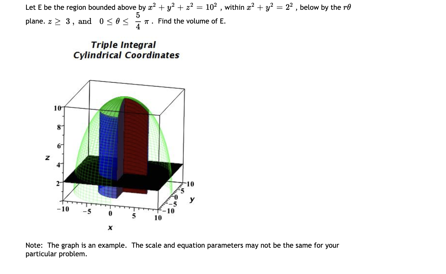 Solved Let E be the region bounded above by x2 + y2 + x2 = | Chegg.com