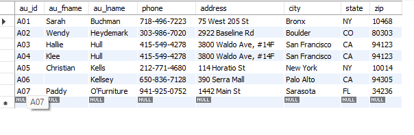 Solved Create the following queries for the “books” | Chegg.com