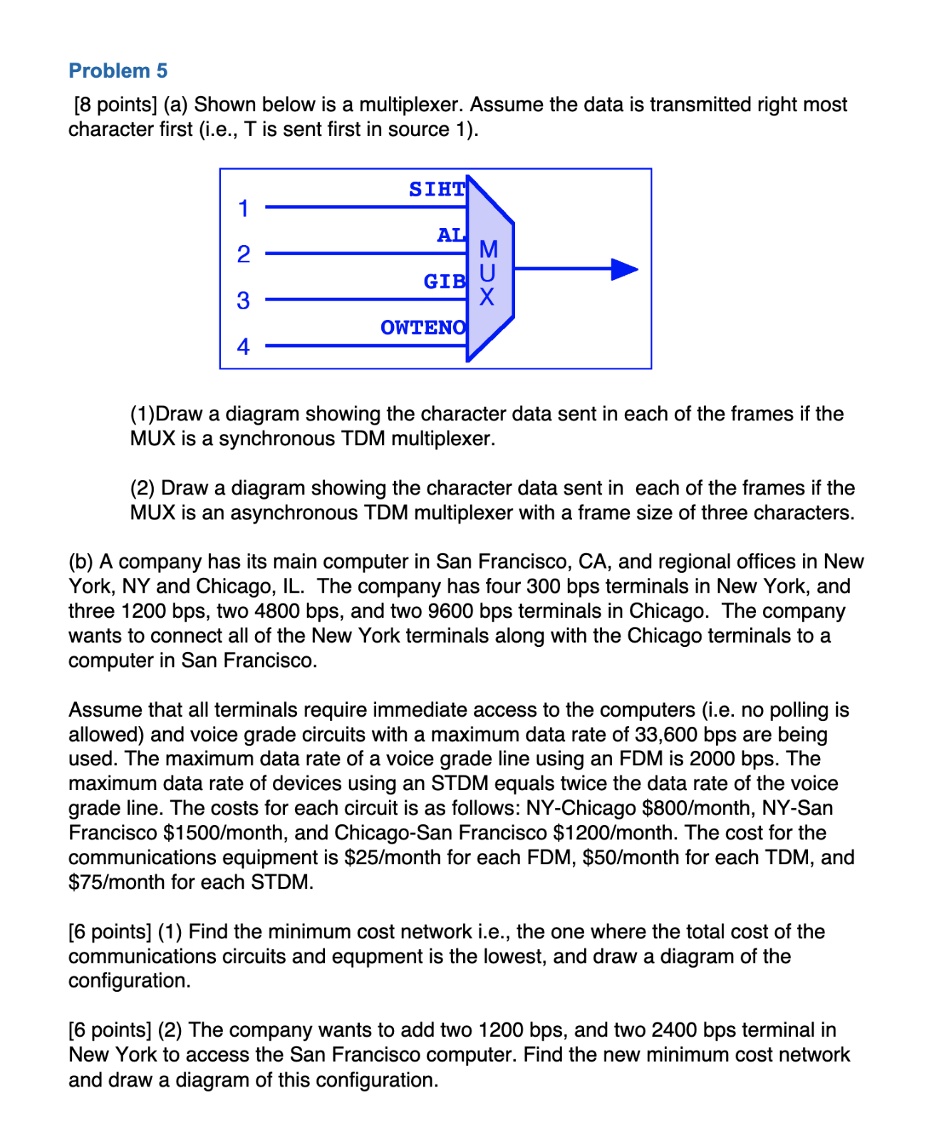 Solved Problem 5[8 ﻿points] (a) ﻿Shown below is a | Chegg.com