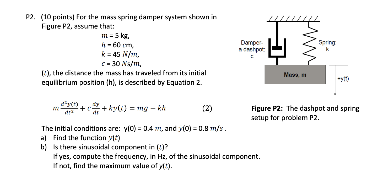 Solved P2. (10 ﻿points) ﻿For the mass spring damper system | Chegg.com