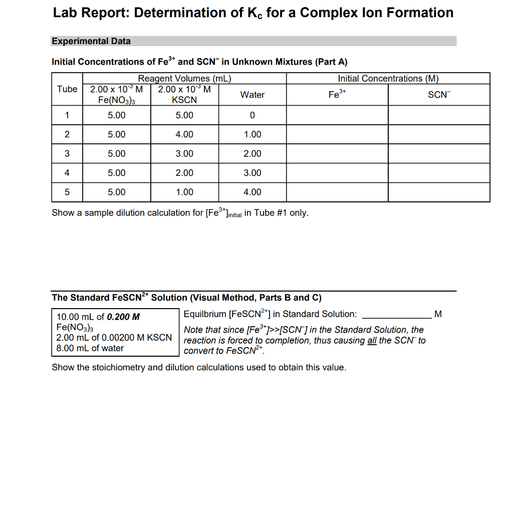 Solved Lab Report: Determination of Kc for a Complex lon | Chegg.com