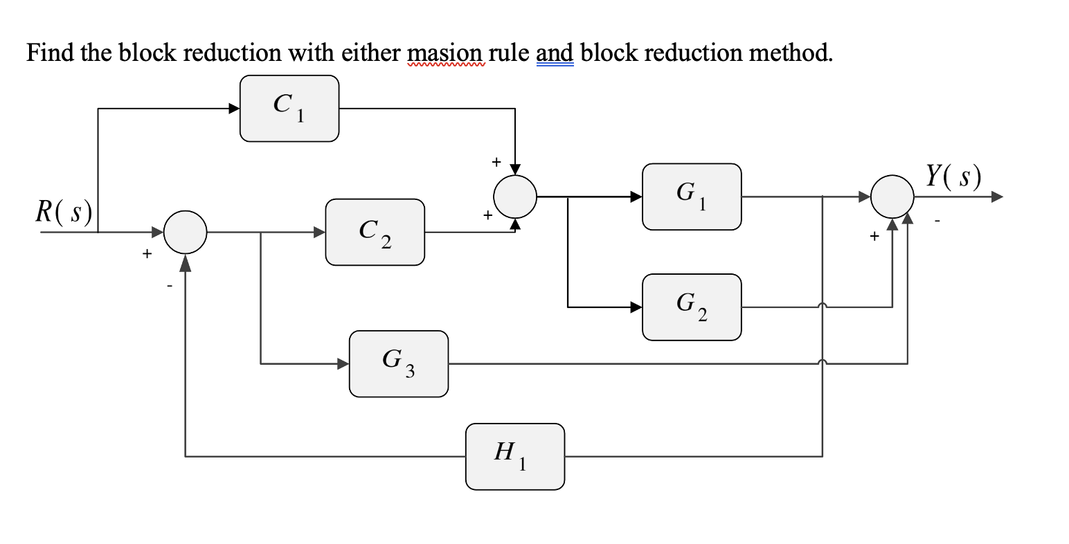 Solved Find the block reduction with either masion rule and | Chegg.com