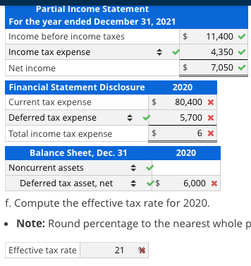 The income statement for Prince Inc. for two years | Chegg.com