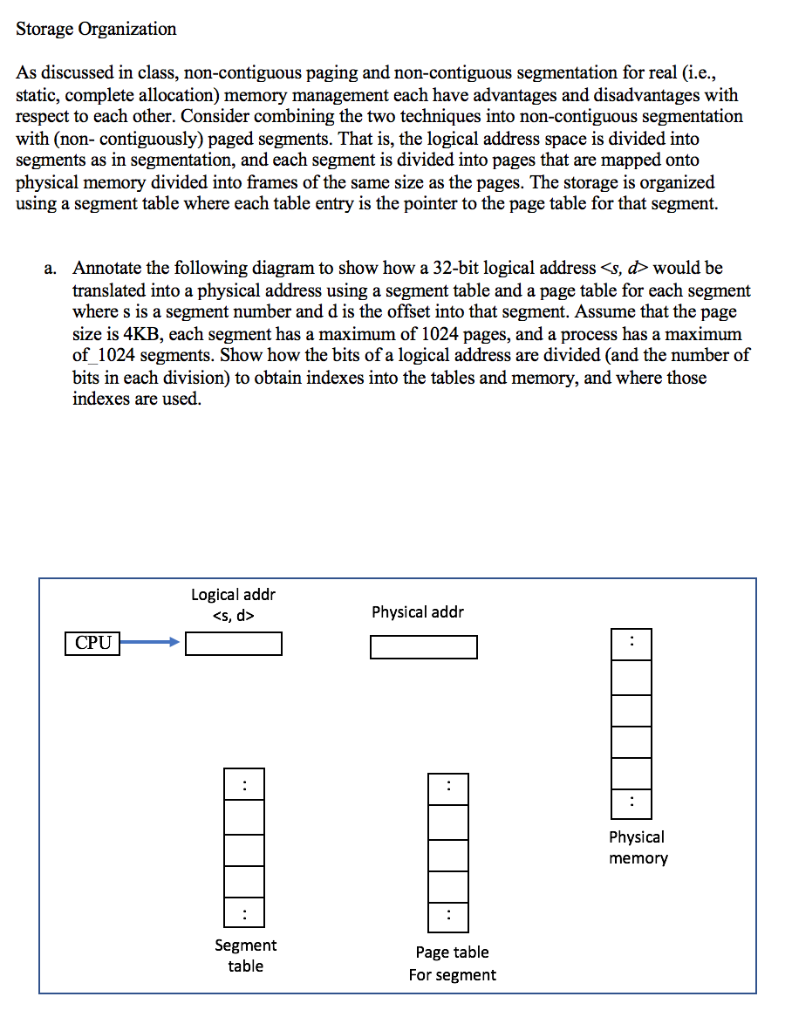 Solved Storage Organizatiorn As discussed in class, | Chegg.com
