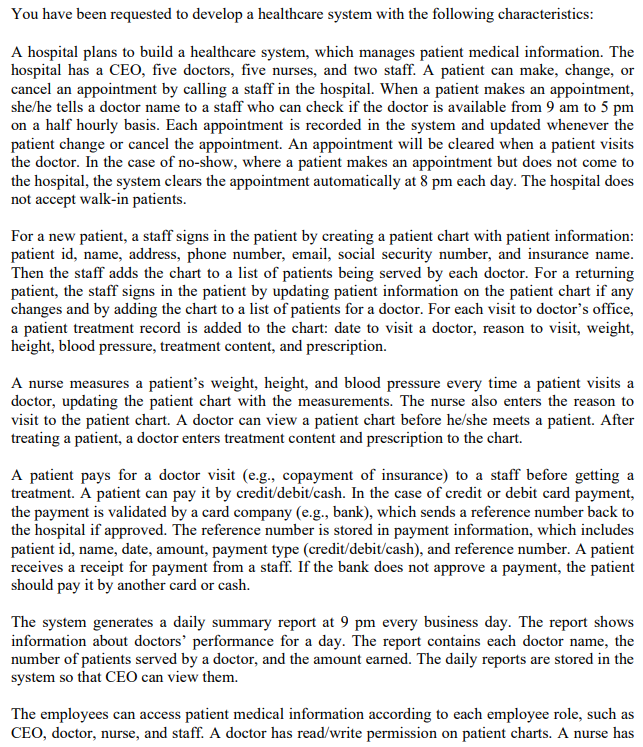 You have been requested to develop a healthcare | Chegg.com