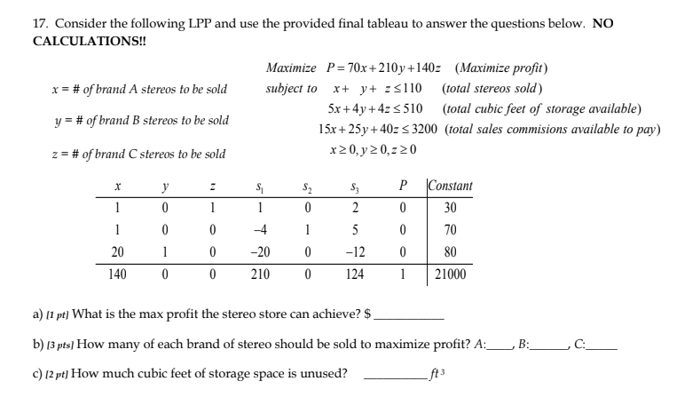 Solved 17. Consider the following LPP and use the provided | Chegg.com