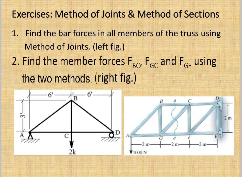 Solved Exercises: Method of Joints & Method of Sections 1. | Chegg.com