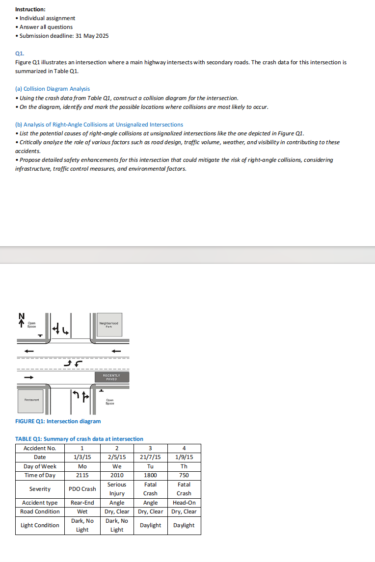 Instruction: - ﻿Individual assignment - ﻿Answer all | Chegg.com