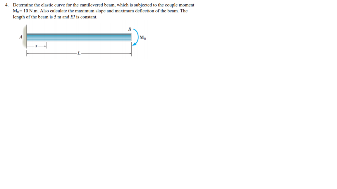 Solved 4. Determine the elastic curve for the cantilevered | Chegg.com