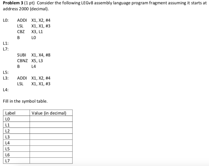 Problem 3 (1 pt) Consider the following LEGV8 | Chegg.com