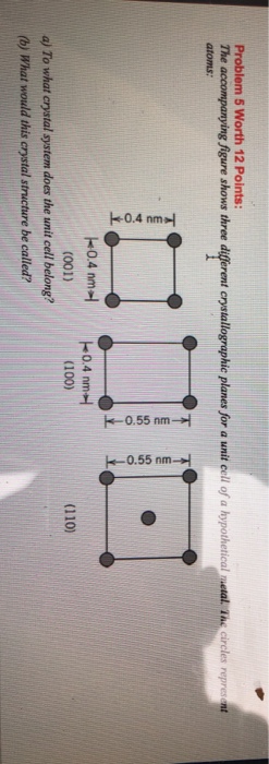 Solved Problem 5 Worth 12 Points: The accompanying figure | Chegg.com