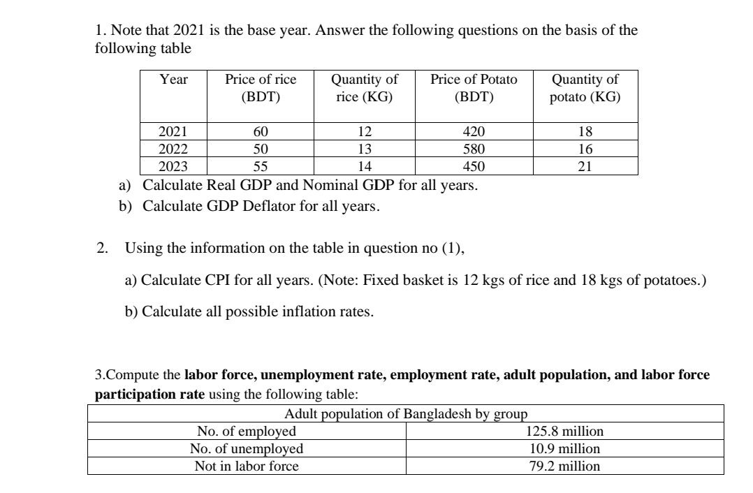 Solved Note that 2021 ﻿is the base year. Answer the | Chegg.com
